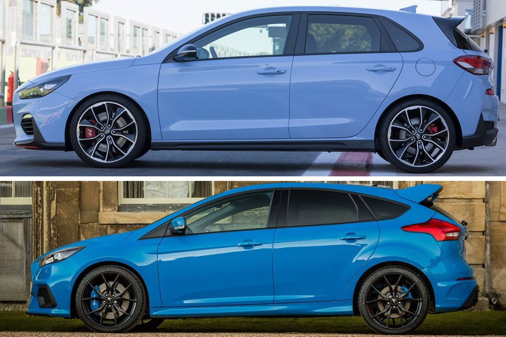 Hyundai i30 New or a used Focus RS • Peter Lloyd - Car Broker